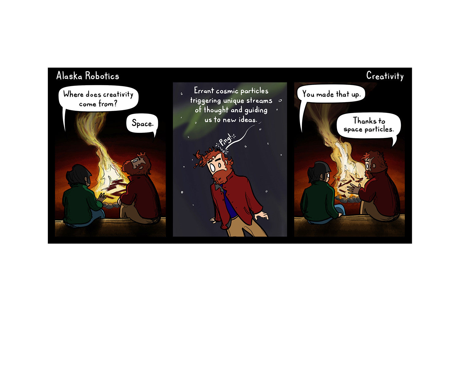 Creativity – Alaska Robotics Gallery